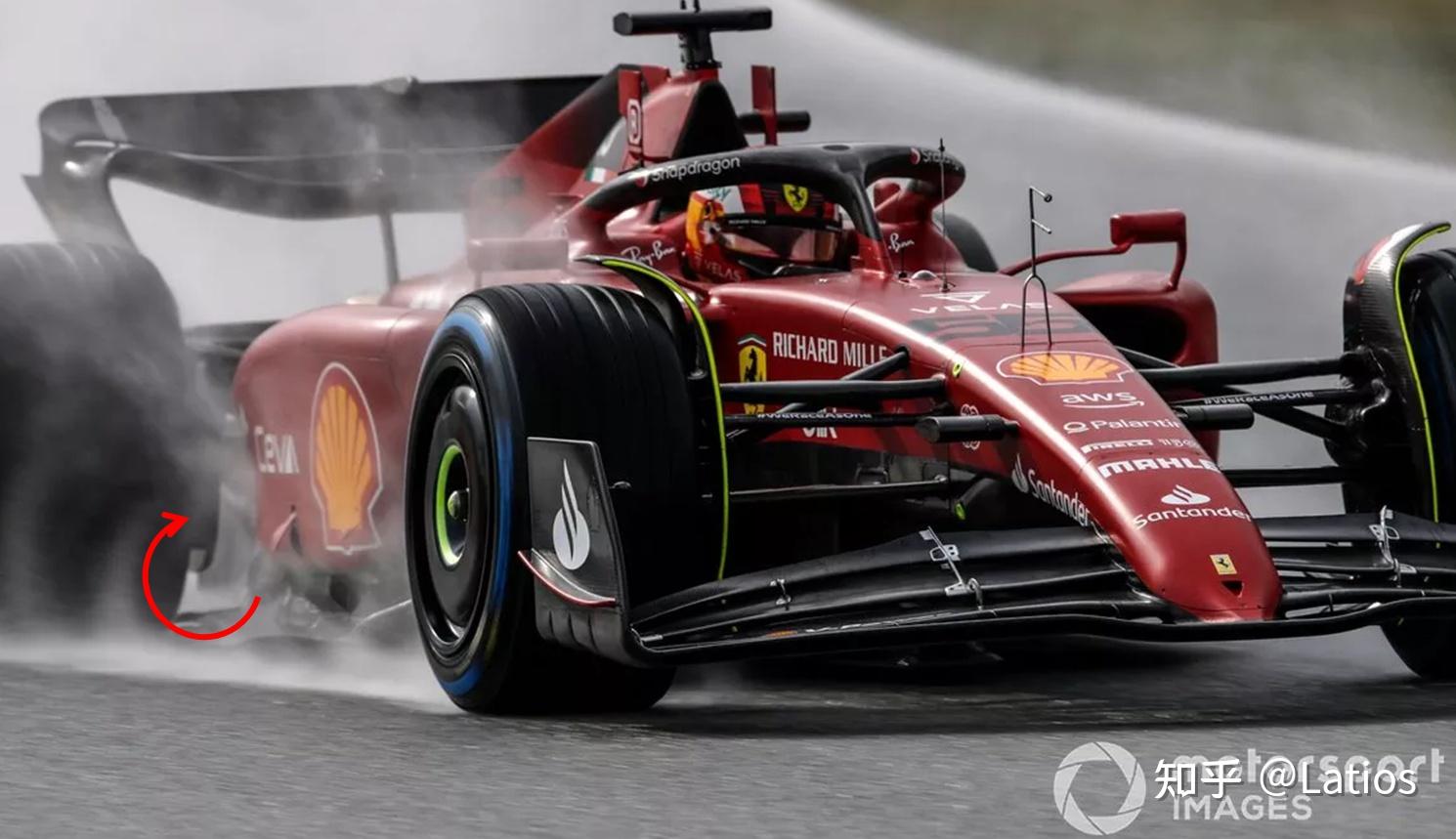 F1 2022年新规赛车空气动力学分析 - 知乎