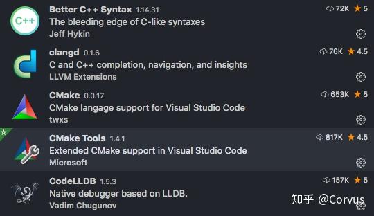 Mac系统上为VSCode 配置LLVM环境 - 知乎