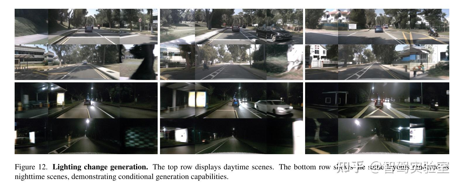 中科院自动所提出Drive-WM | 第一个端到端自动驾驶世界模型，通过联合空间-时间建模带领ADAS驶向未来 - 知乎