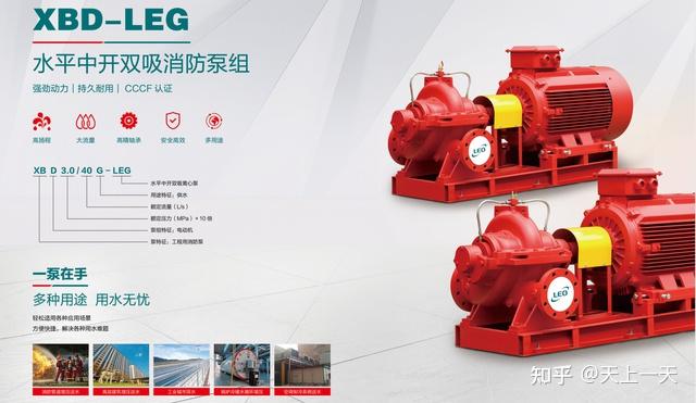 建筑消防泵生产厂家|工厂车间消防泵组|消防泵十大品牌 - 知乎