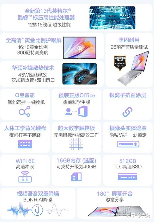 2023 年 618 高性价比笔记本电脑推荐