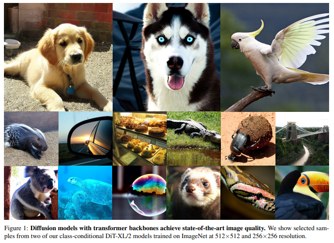 ICCV 2023 | 从14篇论文看如何 改进扩散模型diffusion ？ - 知乎