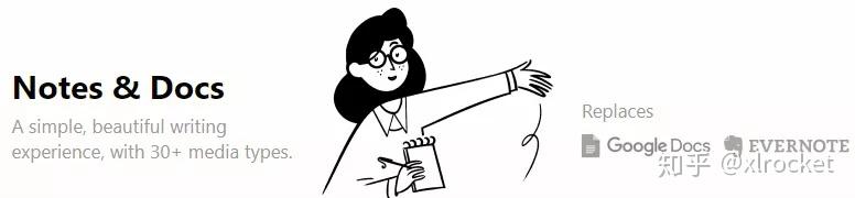 All-In-1 全能型笔记工具 Notion 的 利与弊 - 知乎