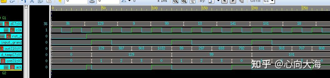 移位运算与乘法verilog代码 - 知乎