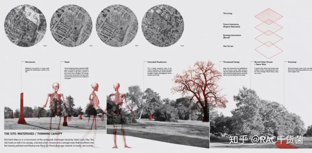 RAC重磅首发！2020ASLA学生奖公布，北大天大华南农安徽大等八校获奖，中国学生强势霸屏！！ - 知乎