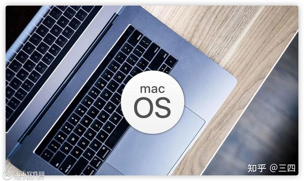 Mac新手必看！最全的Mac系统快捷键！ - 知乎