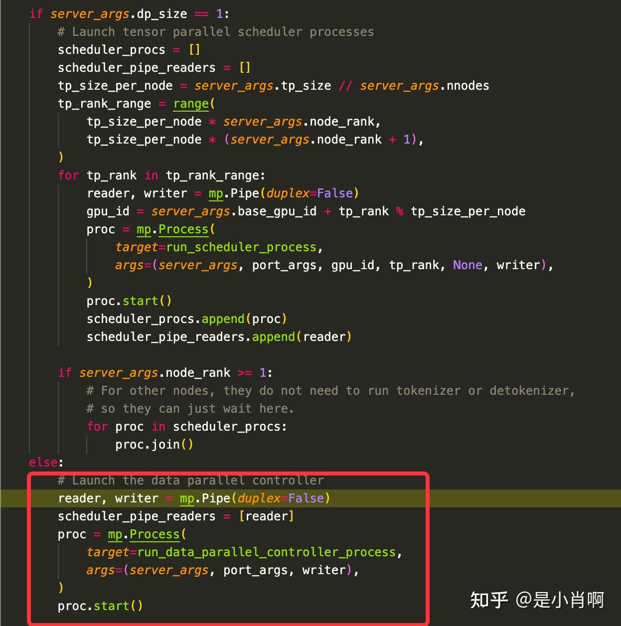 DP MLA For DeepSeek In Sglang - 知乎