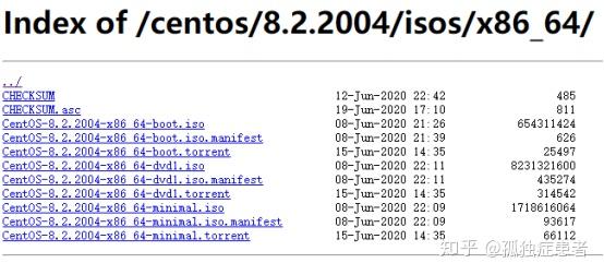 从0开始，利用远程服务器运行R语言：Centos8+R+Rstudio（小白必读，建议收藏） - 知乎