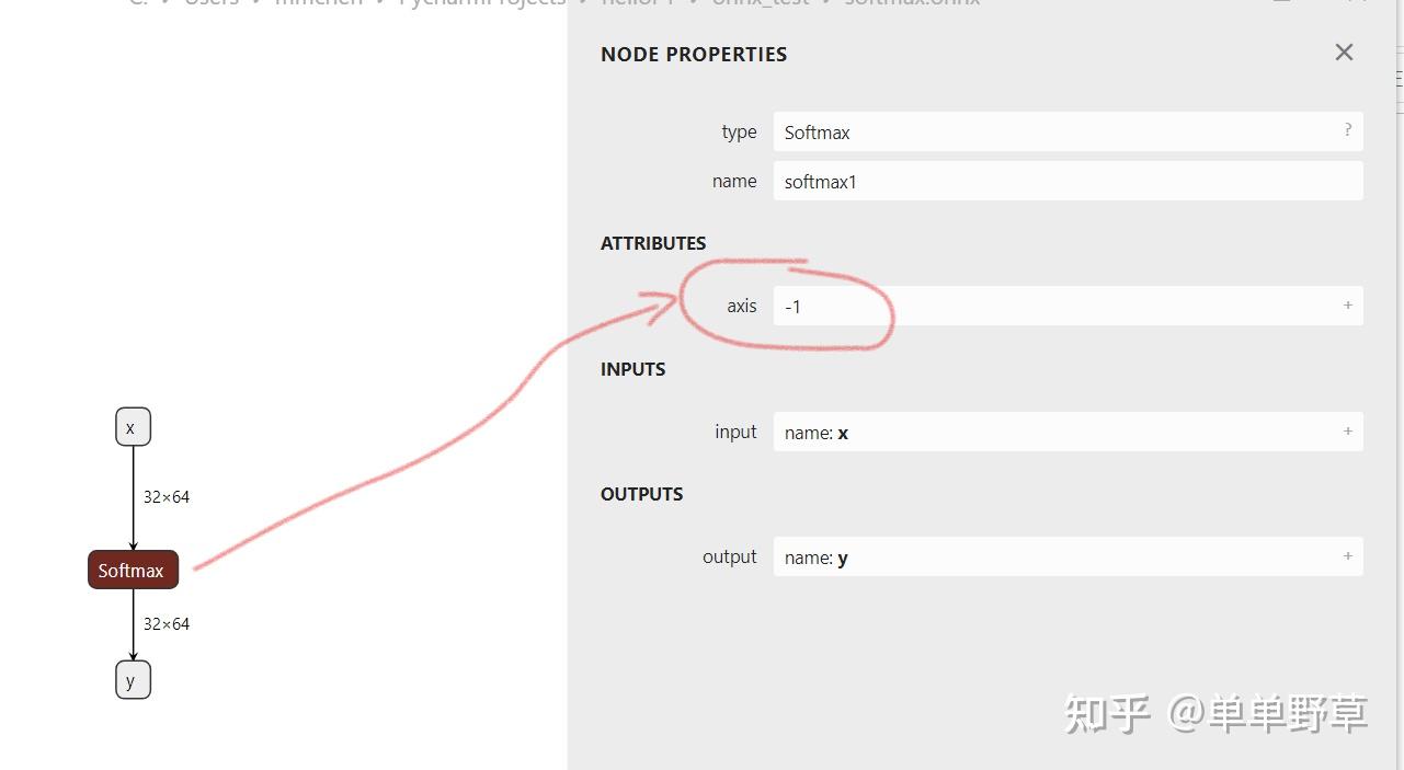 ONNX一本通：综述&使用&源码分析（持续更新） - 知乎