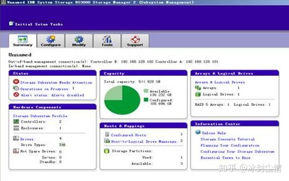 一步一步教你配置IBM老型号存储设备（DS 3200） - 知乎