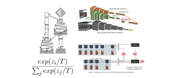 Knowledge Distillation in Action Recognition - 知乎