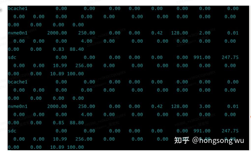 存储io性能下降问题分析(nvme ssd/bcache ) - 知乎