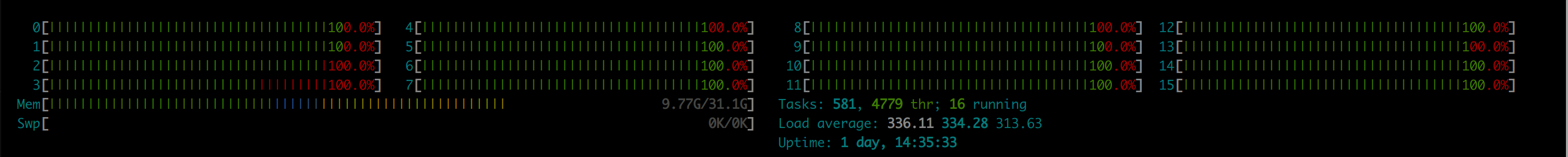 MIT 6.824 (现6.5840) 通关记录 - 知乎