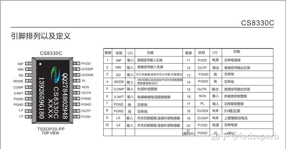 CS8323，CS8326，CS8350，CS8330，CS8316几款锂电池供电内置BOOST升压R类功放 - 知乎