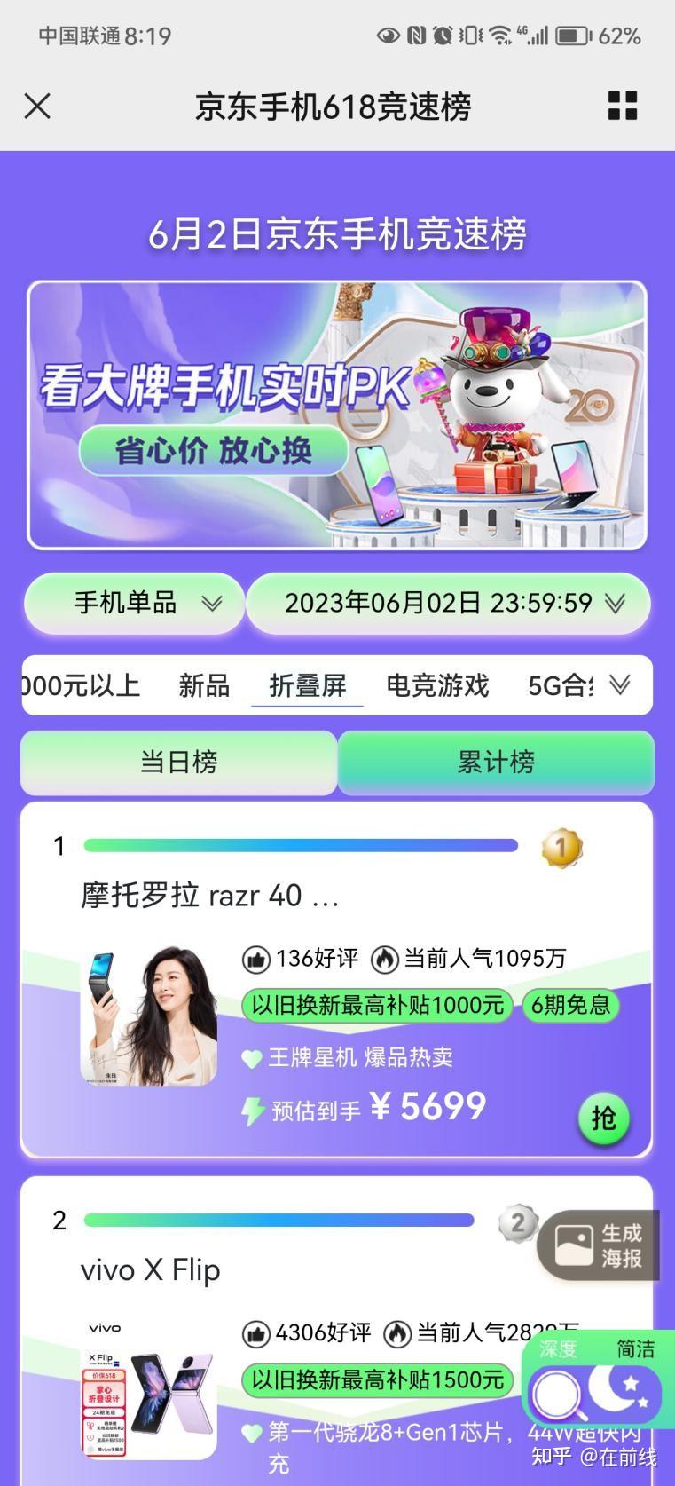 朱珠代言Moto razr40登618手机榜首，小折叠成新摩登主义造风者 - 知乎