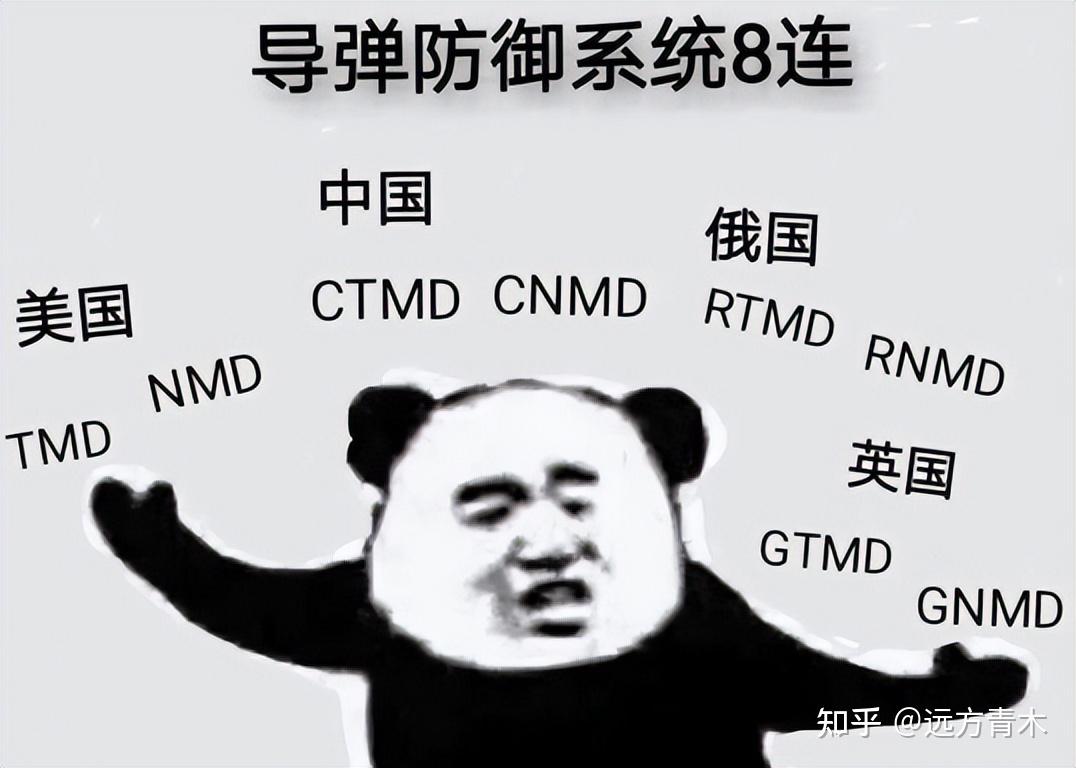 中国反导系统试验成功，CNMD震惊世界 - 知乎