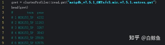 MsigDB基因集数据库 - 知乎