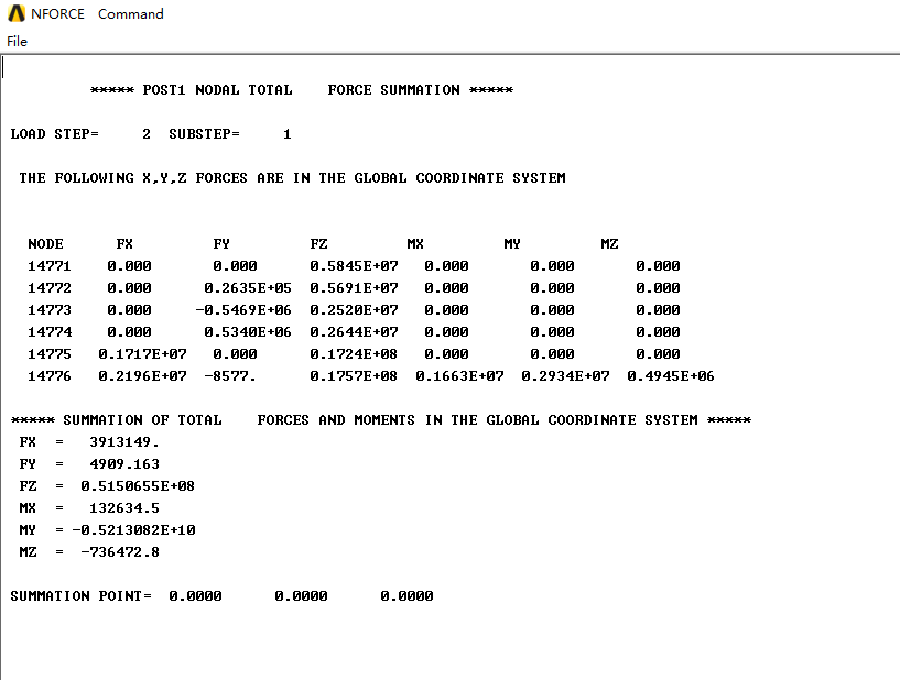 显示节点荷载 - 知乎
