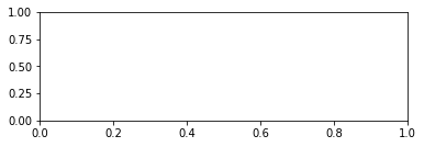 Matplotlib进阶教程（2.2）Artist对象 - 知乎