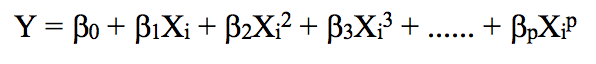 一文读懂回归样条（regression splines），附Python代码 - 知乎
