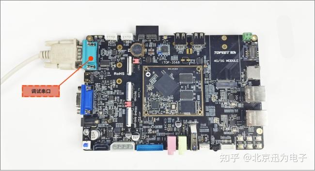 摘自【北京迅为】itop-3568开发板快速启动手册 第一章 硬件连接 - 知乎