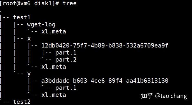 MinIO对象存储介绍 - 知乎