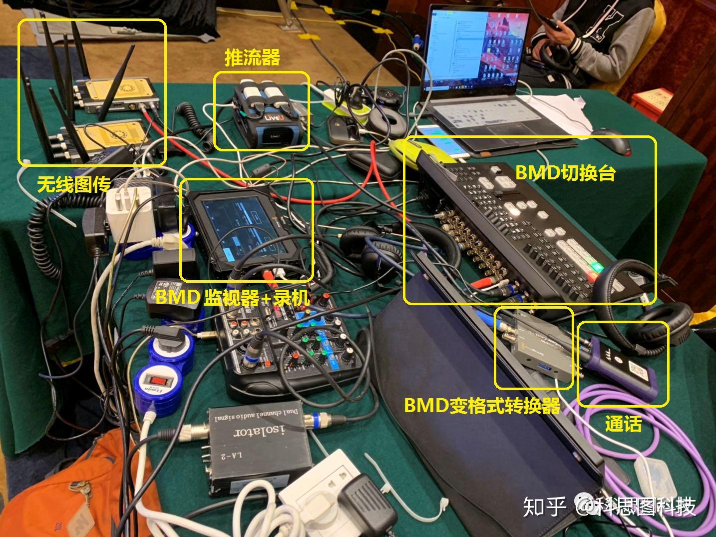 NDI基本特点介绍以及一些常见的问题解答 - 知乎