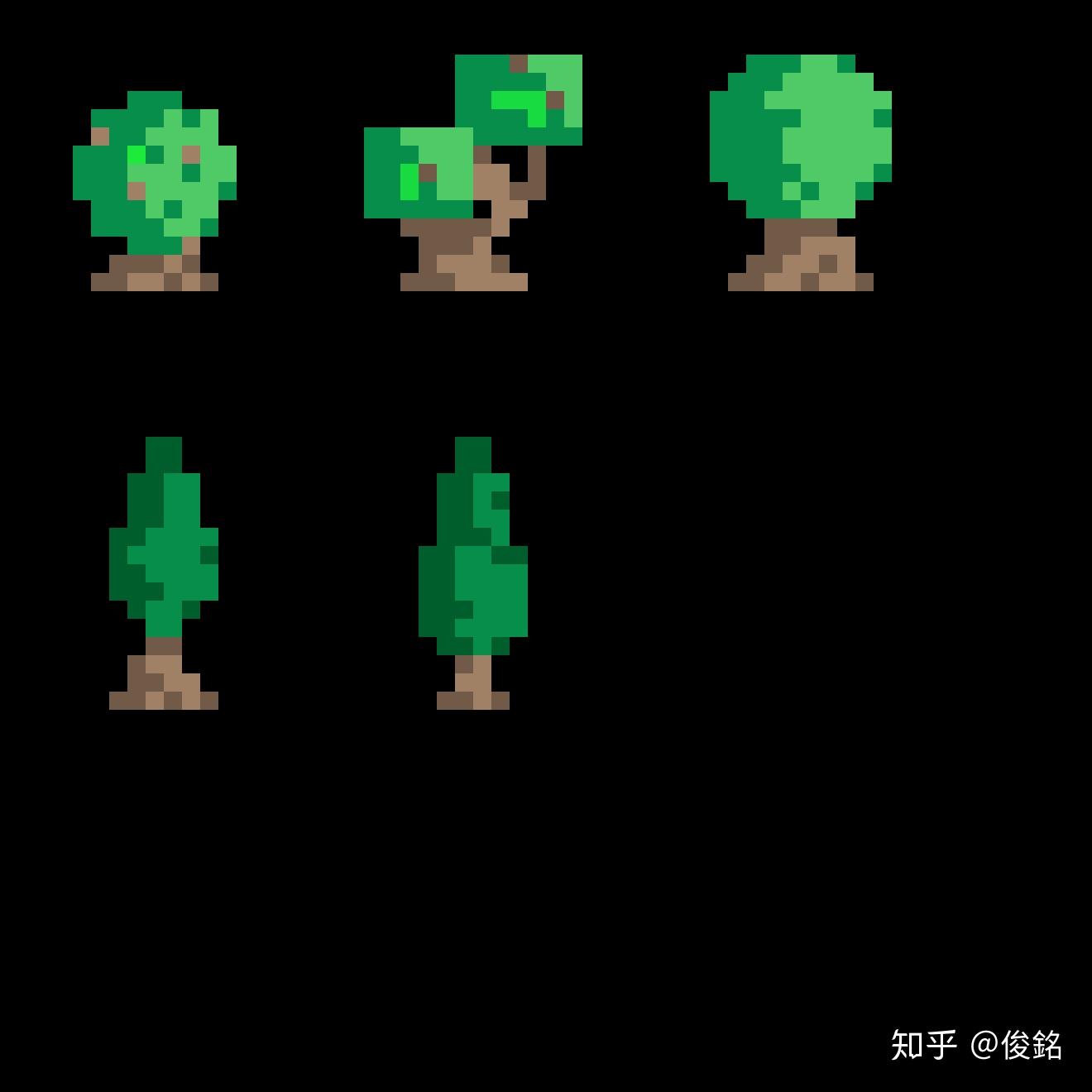 Unity游戏设计 - 从零开始制作一个2D游戏(1) - 知乎