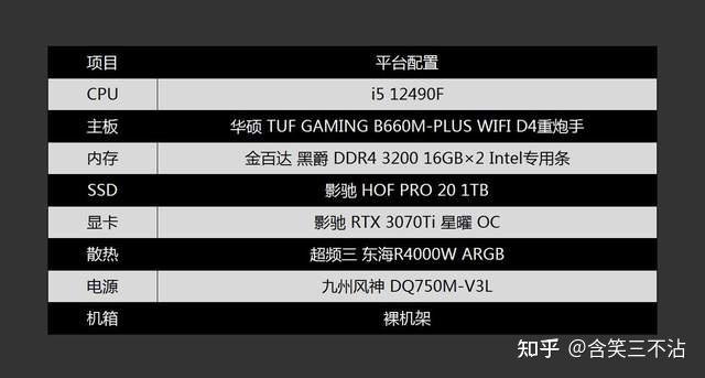 Intel i5 12490F玩游戏究竟怎么样？ - 知乎
