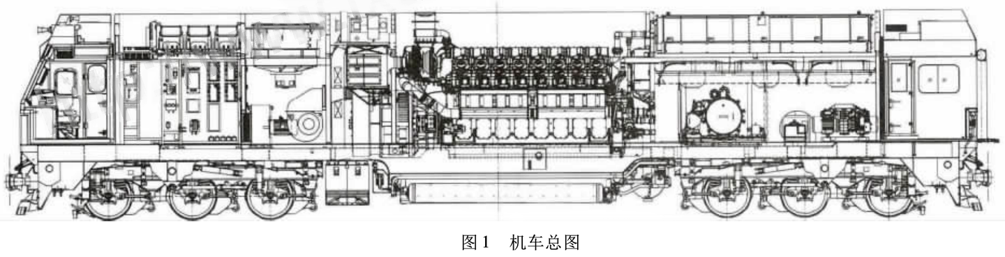 HXN3高原型机车——完全资料整理 - 知乎