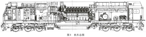 HXN3高原型机车——完全资料整理 - 知乎