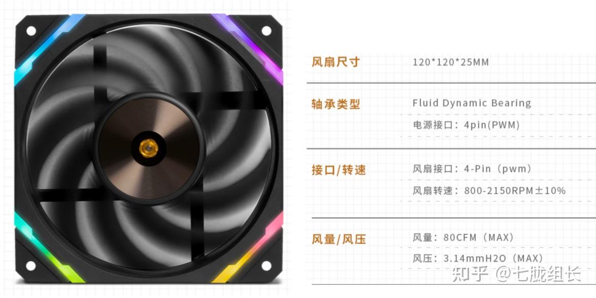 2025年618 CPU水冷散热器推荐/选购指南【水冷篇】