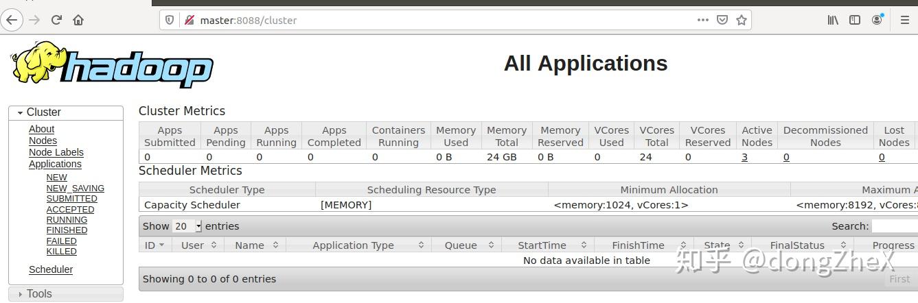 SPARK+HADOOP大数据实验环境配置 - 知乎