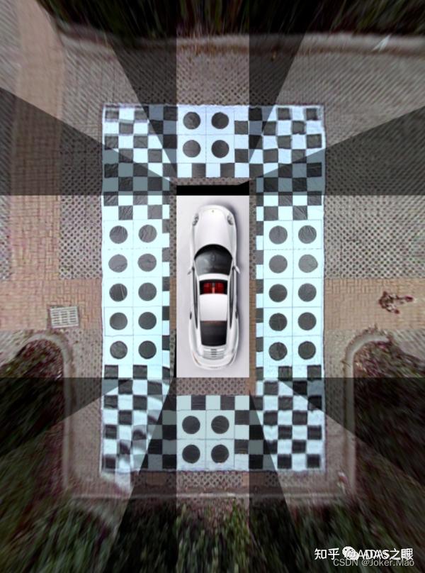 ADAS-开源环视360全景拼接代码原理分析与实现（一） - 知乎