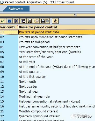 SAP基础设置Asset Accounting 固定资产会计-2 - 知乎