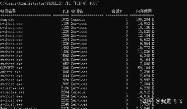 TASKLIST命令的作用与用法 - 知乎