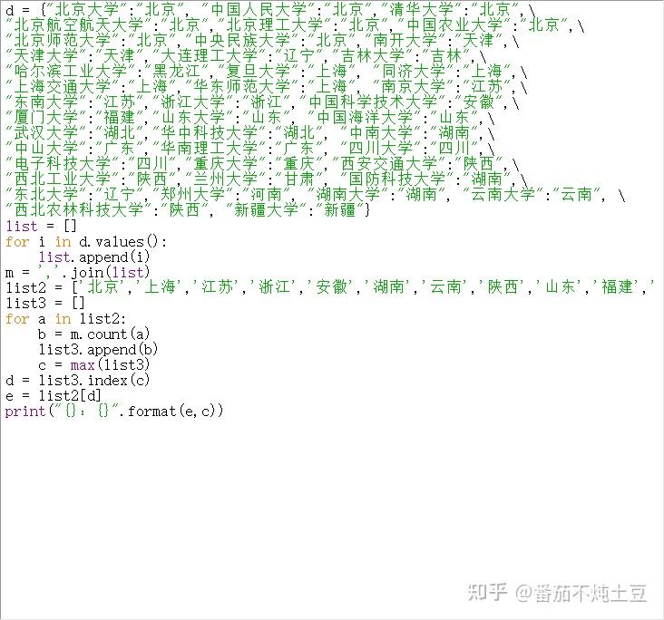 Python字典排序详细代码 知乎 1422