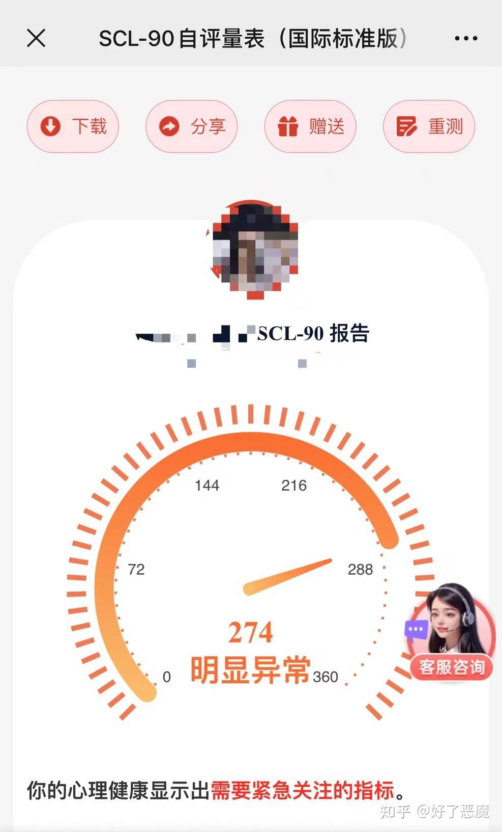抑郁的具体表现？SCL90真的可以测出来吗？ - 知乎