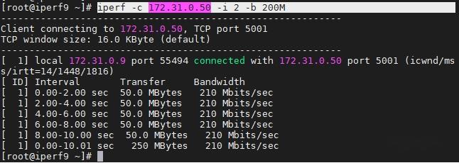 iperf命令简介 - 知乎