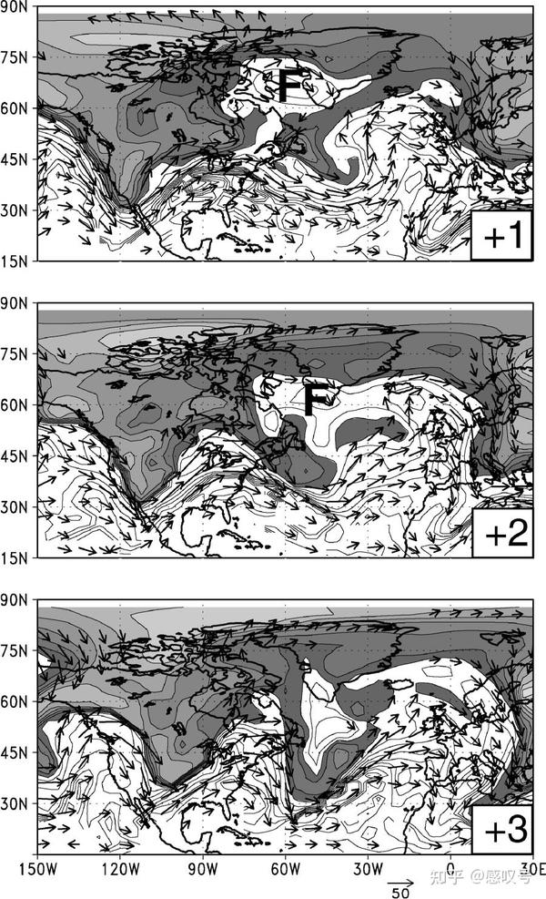 Synoptic View of the North Atlantic Oscillation JAMES J. BENEDICT 翻译（上 ...