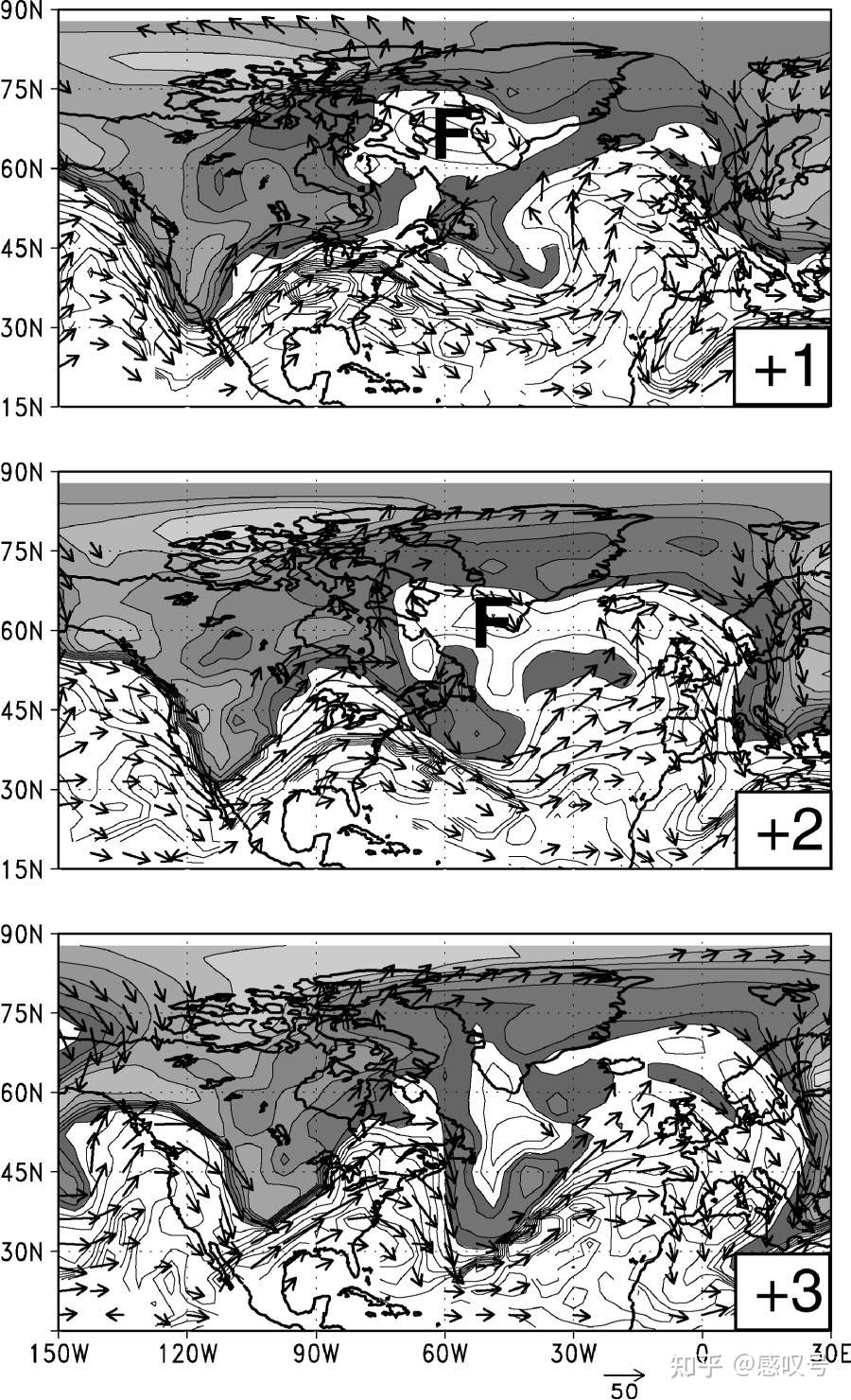 Synoptic View of the North Atlantic Oscillation JAMES J. BENEDICT 翻译（上 ...