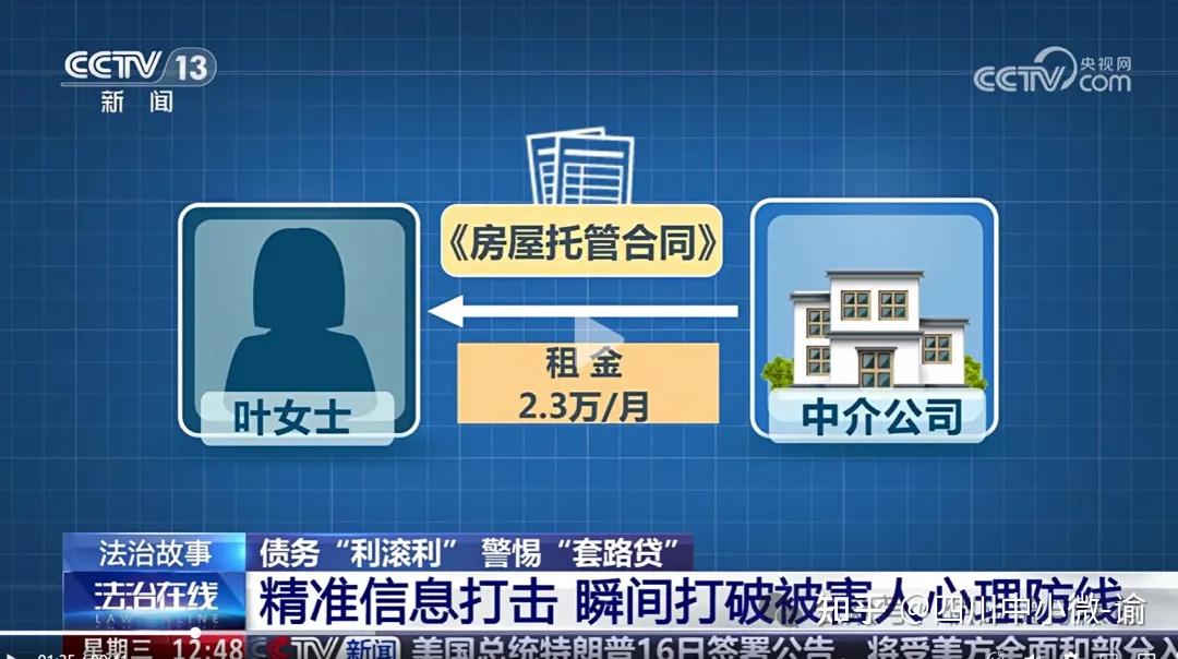 从13万到1260万，你的房产证如何被“合法”套走？ - 知乎