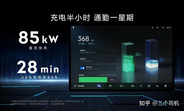 基于全新CMA Evo架构，领克08发布EM-P超级增程电动方案 - 知乎