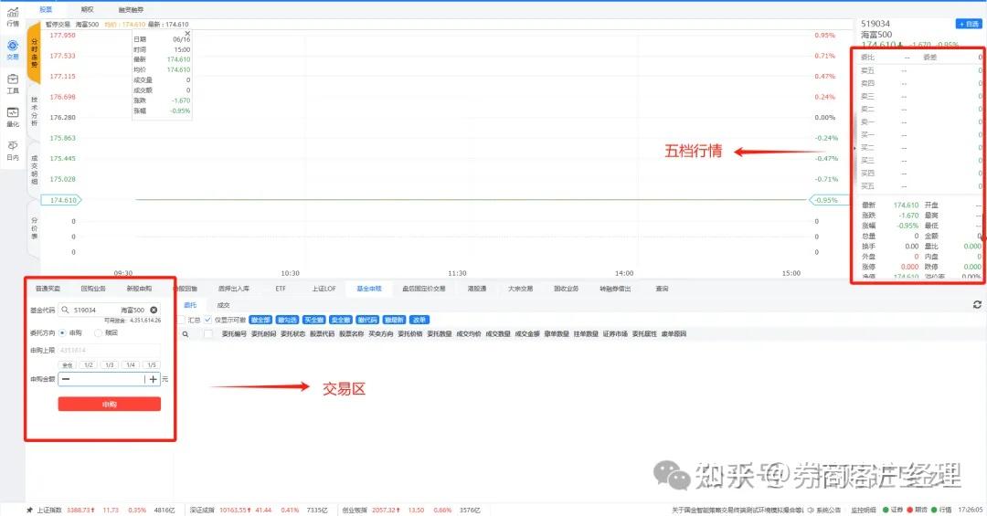 2025年ptrade保姆级分享：ptrade页面详解、ptrade策略开发到回测全流程（附免费开通路径） - 知乎