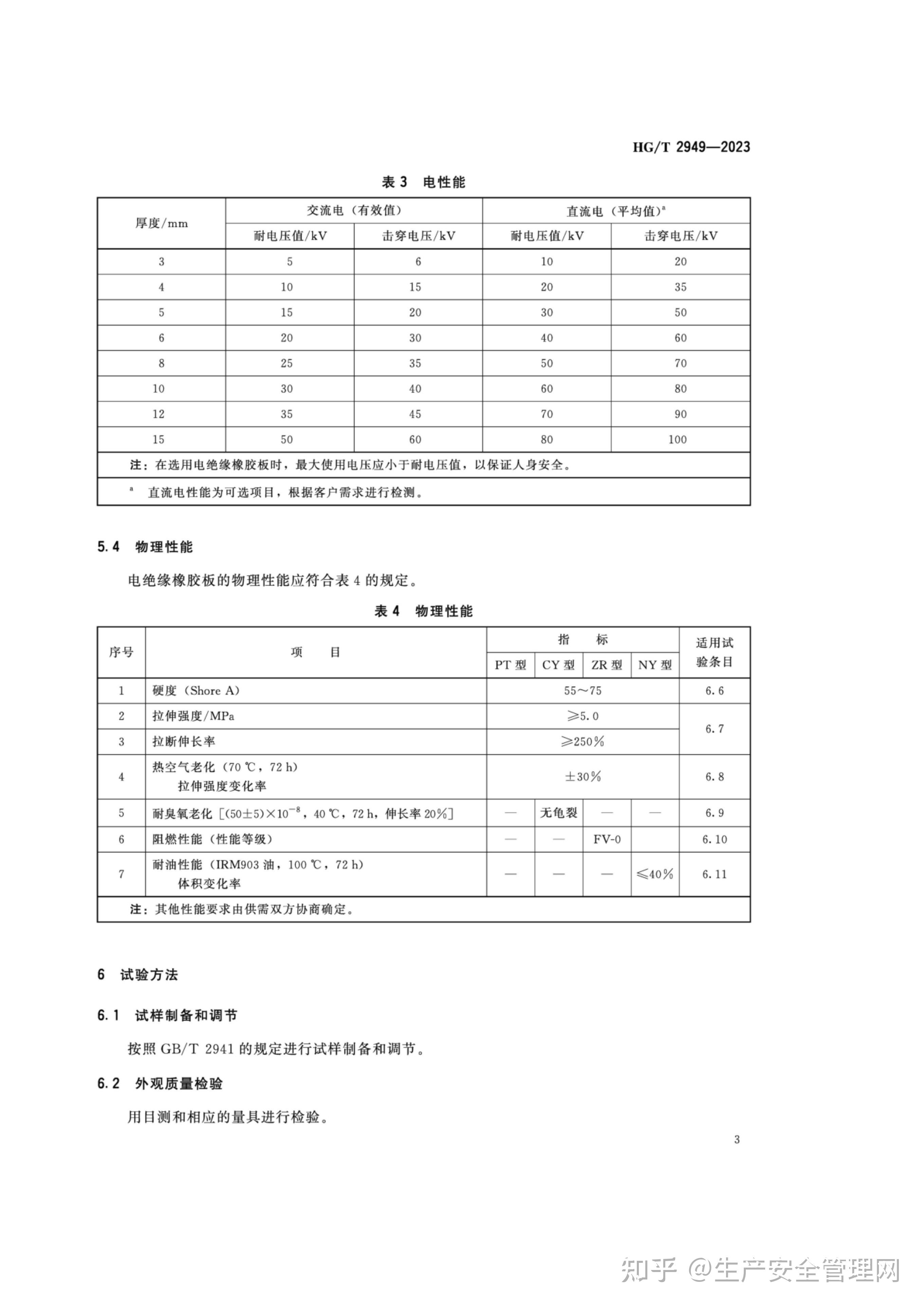 【pdf】HG T 2949-2023 电绝缘橡胶板 - 知乎