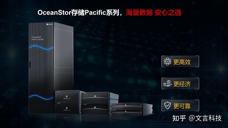 华为分布式存储全闪新品OceanStor9920，裸容量38.4 TB - 92.16 TB - 知乎