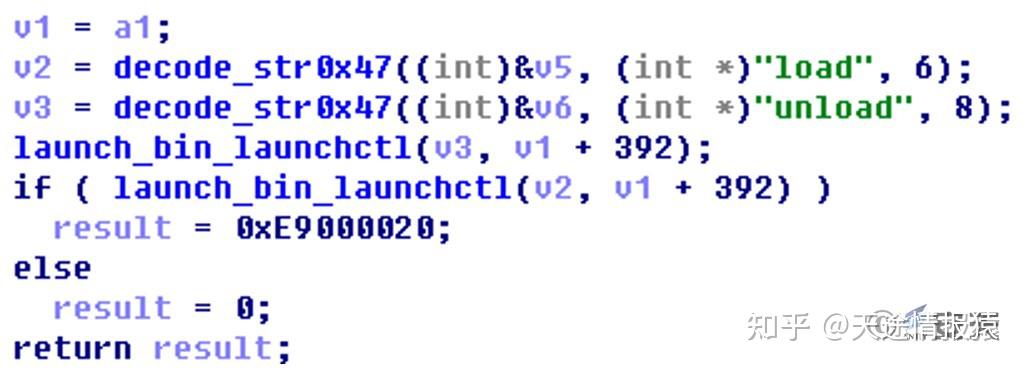 “量子”系统击穿苹果手机——方程式组织攻击IOS系统的历史样本分析 - 知乎
