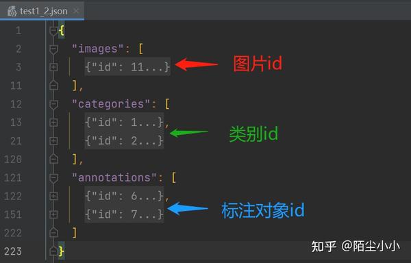 【COCO-Annotator教程(三）-- 导入】 - 知乎