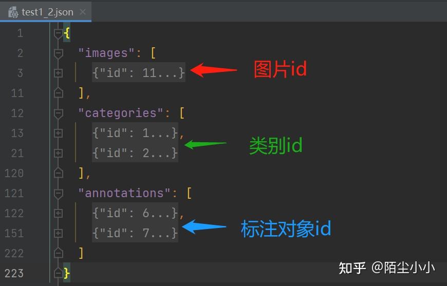 【COCO-Annotator教程(三）-- 导入】 - 知乎