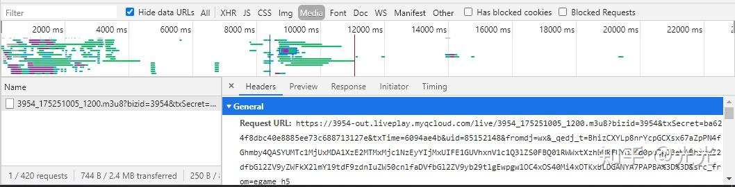 使用PyAv进行直播录播 - 知乎